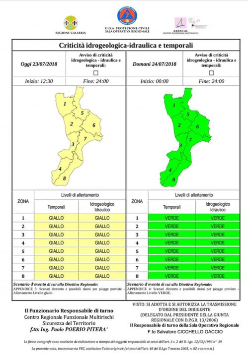 Continua il vento forte su tutta la Calabria - Ciavula Continua il vento forte su tutta la Calabria - Ciavula